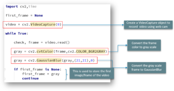 OpenCV Python Tutorial | Computer Vision Using OpenCV | Edureka