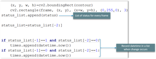 OpenCV Python Tutorial | Computer Vision Using OpenCV | Edureka