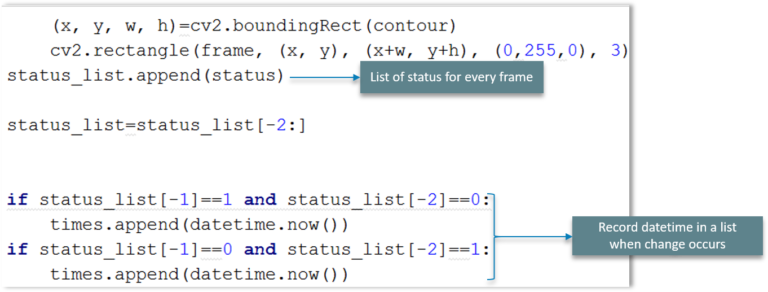 OpenCV Python Tutorial | Computer Vision Using OpenCV | Edureka