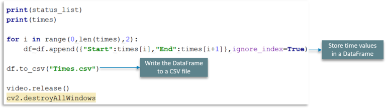 Opencv Python Tutorial Computer Vision Using Opencv Edureka