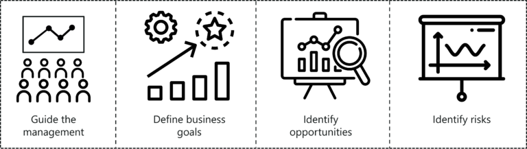 A Comprehensive Guide To R For Data Science | Data Science Using R ...