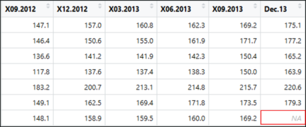 A Comprehensive Guide To R For Data Science | Data Science Using R ...