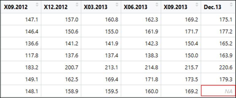 A Comprehensive Guide To R For Data Science | Data Science Using R ...