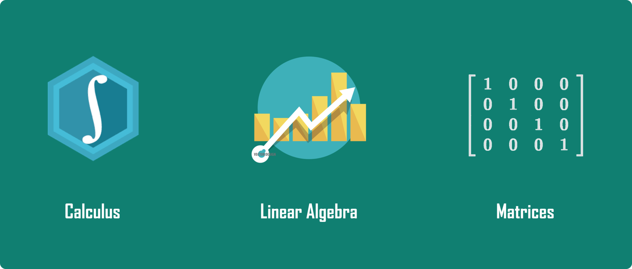 Must Have Machine Learning Engineer Skills | Become an ML Engineer ...