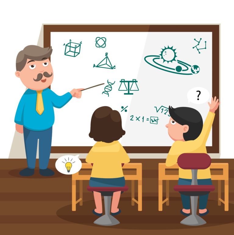 Supervised Learning | What is, Types, Applications and Example | Edureka