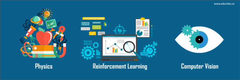 Must Have Machine Learning Engineer Skills | Become an ML Engineer ...