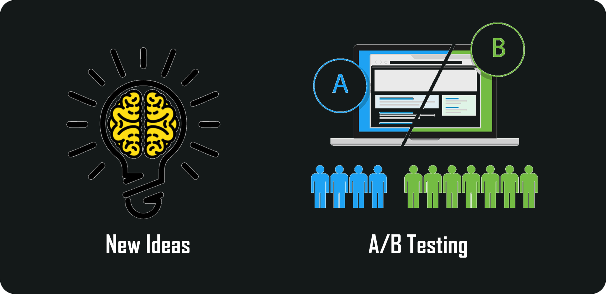 Must Have Machine Learning Engineer Skills | Become an ML Engineer ...