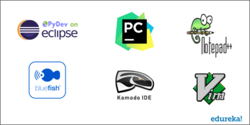 PyCharm Tutorial - Writing Python Code In PyCharm (IDE) | Edureka