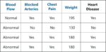 Complete Tutorial On Random Forest In R With Examples | Edureka