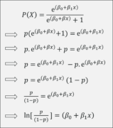 Comprehensive Guide To Logistic Regression In R | Edureka