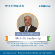 #IndiaITRepublic - Top 10 Facts about IBM - India | Edureka Blog | Edureka