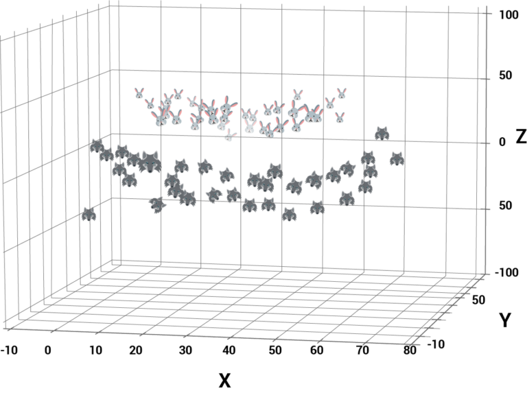 Support Vector Machine In R | Using SVM To Predict Heart Diseases | Edureka