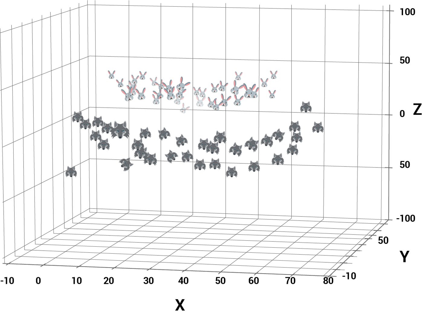 Support Vector Machine In R Using Svm To Predict Heart Diseases Edureka