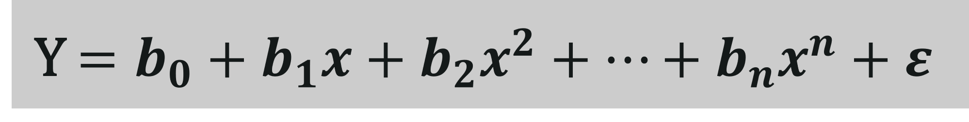 Comprehensive Guide To Linear Regression In R | Edureka Comprehensive Guide To Linear Regression In R | Edureka