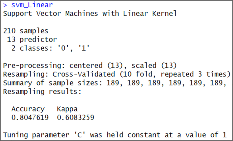 Support Vector Machine In R | Using SVM To Predict Heart Diseases | Edureka