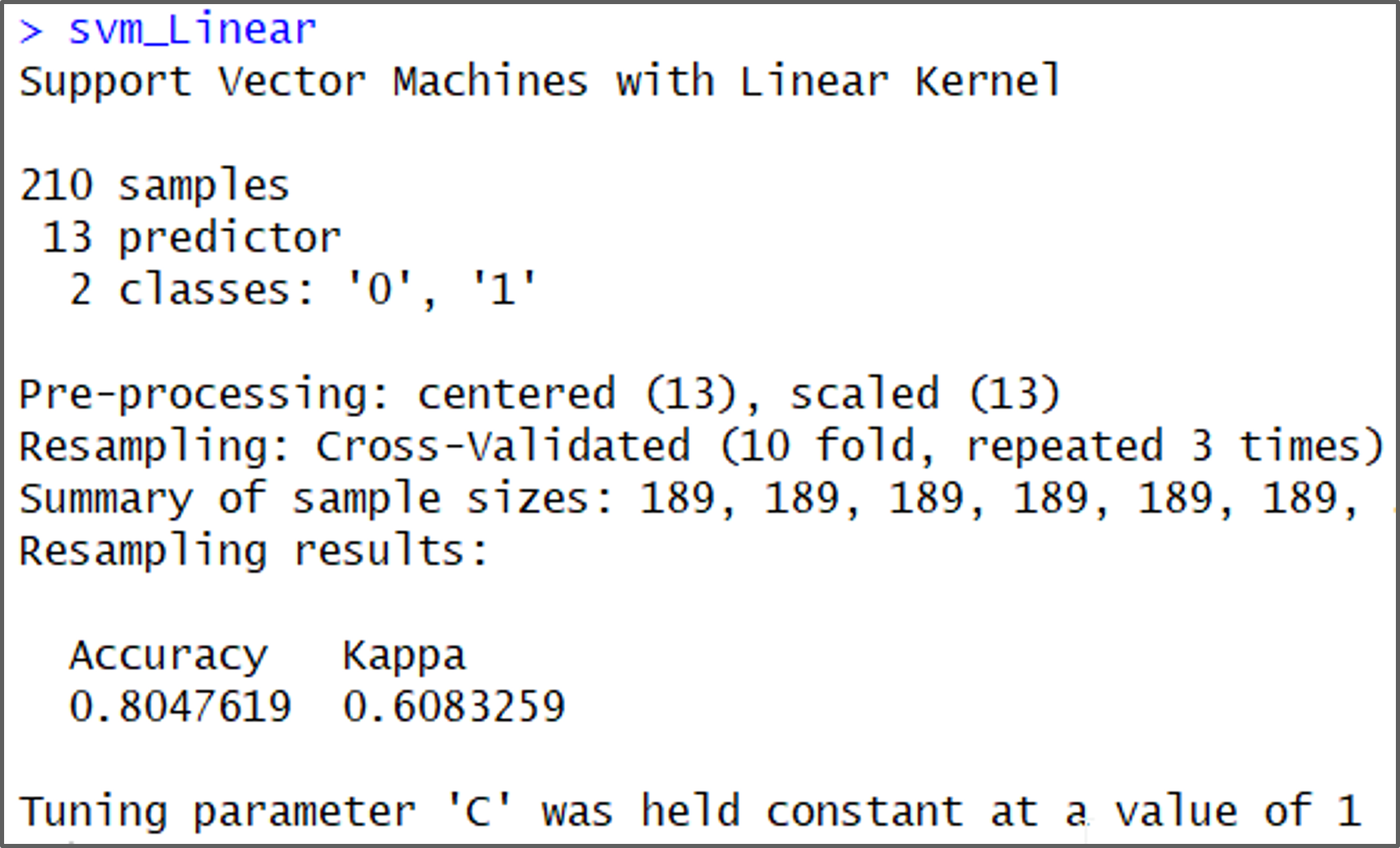 Support Vector Machine In R | Using SVM To Predict Heart Diseases | Edureka
