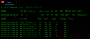 Ethical Hacking with Kali Linux: With Beginner & Advanced Techniques