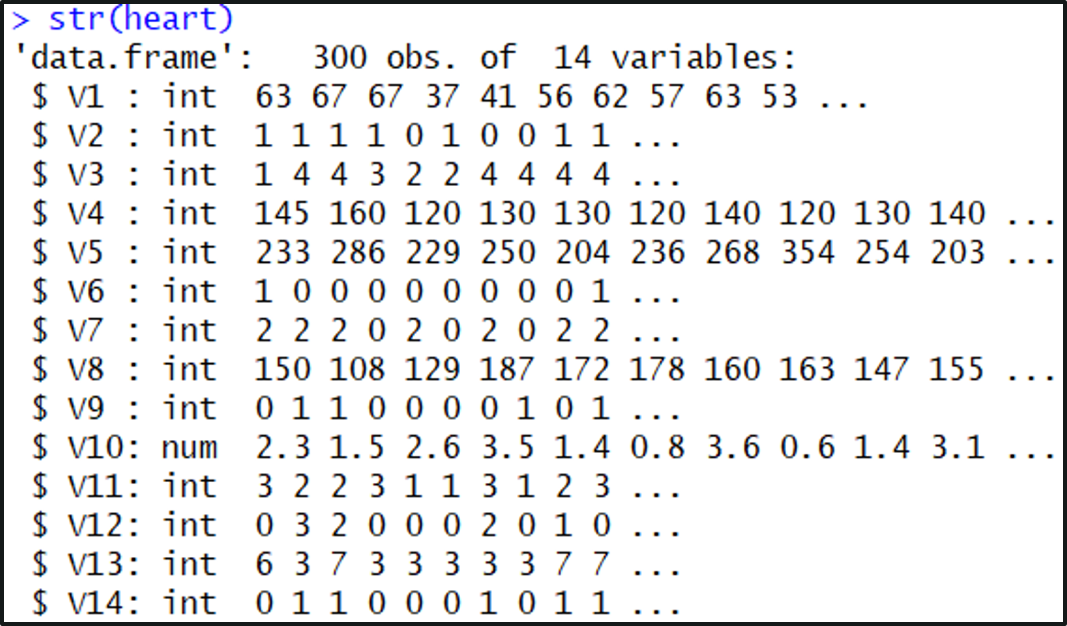 Support Vector Machine In R | Using SVM To Predict Heart Diseases | Edureka