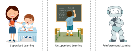 Support Vector Machine In R | Using SVM To Predict Heart Diseases | Edureka