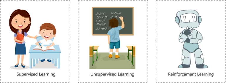 Support Vector Machine In R | Using SVM To Predict Heart Diseases | Edureka