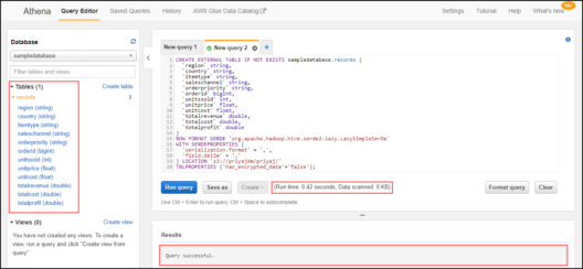 What Is Amazon Athena? - The New Serverless Data Analytics Tool ...