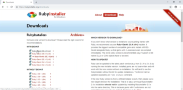 Ruby on Rails Tutorial | Web Development using Ruby on Rails | Edureka