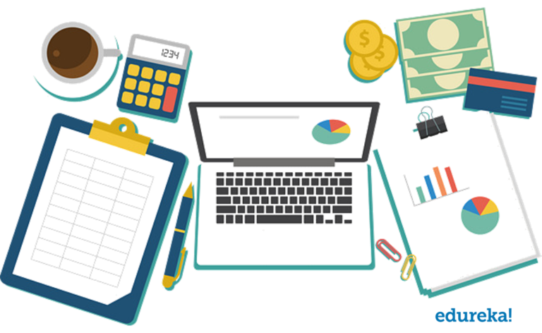 Types of Software Testing | The Complete List | Edureka