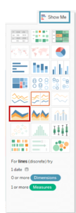 Tableau Charts and Its Different Types: How and When To Use Them