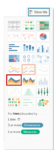 Tableau Charts and Its Different Types: How and When To Use Them