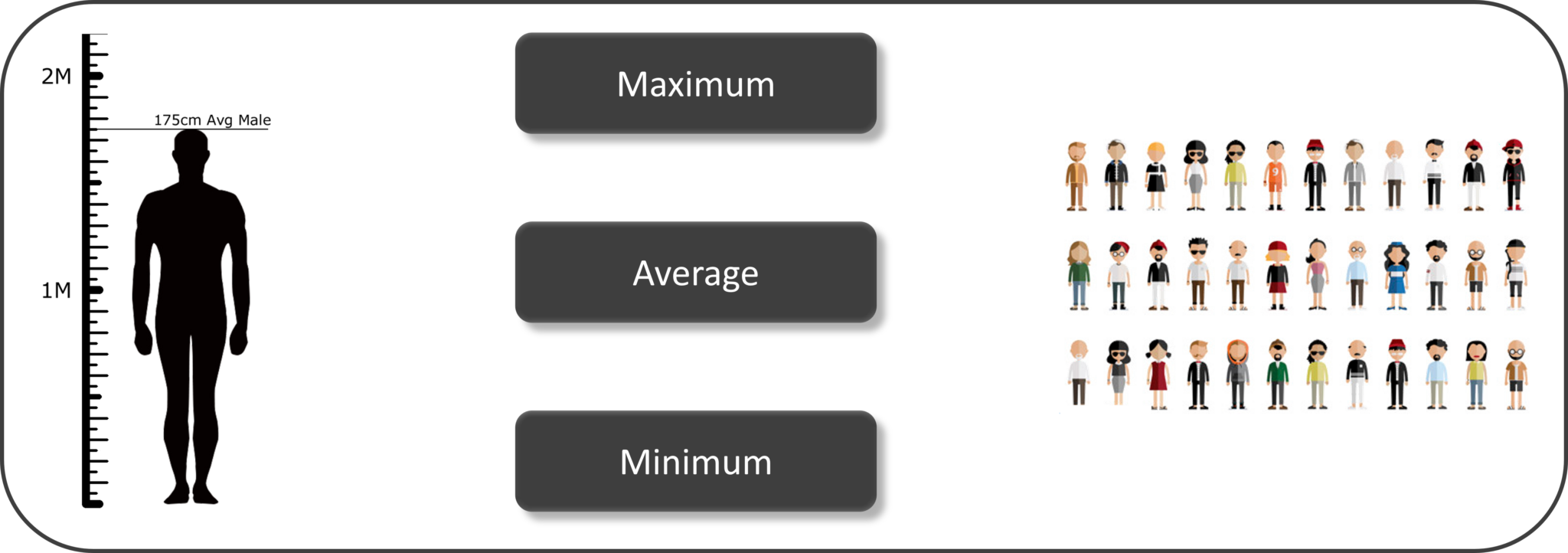 Essential Math And Statistics For Data Science Tutorial | Edureka