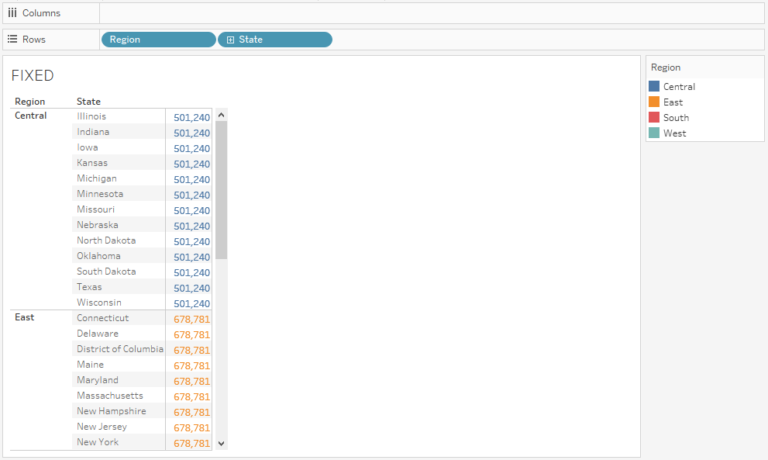 Tableau LOD Expressions | Level of Detail In Tableau | Edureka