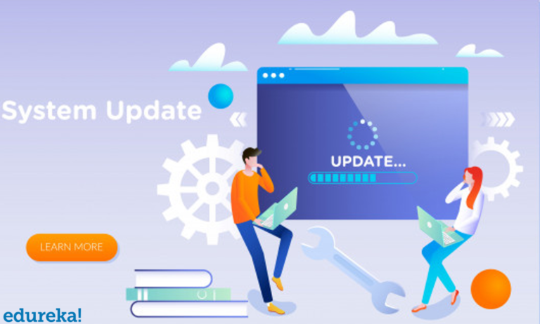 Types of Software Testing | The Complete List | Edureka