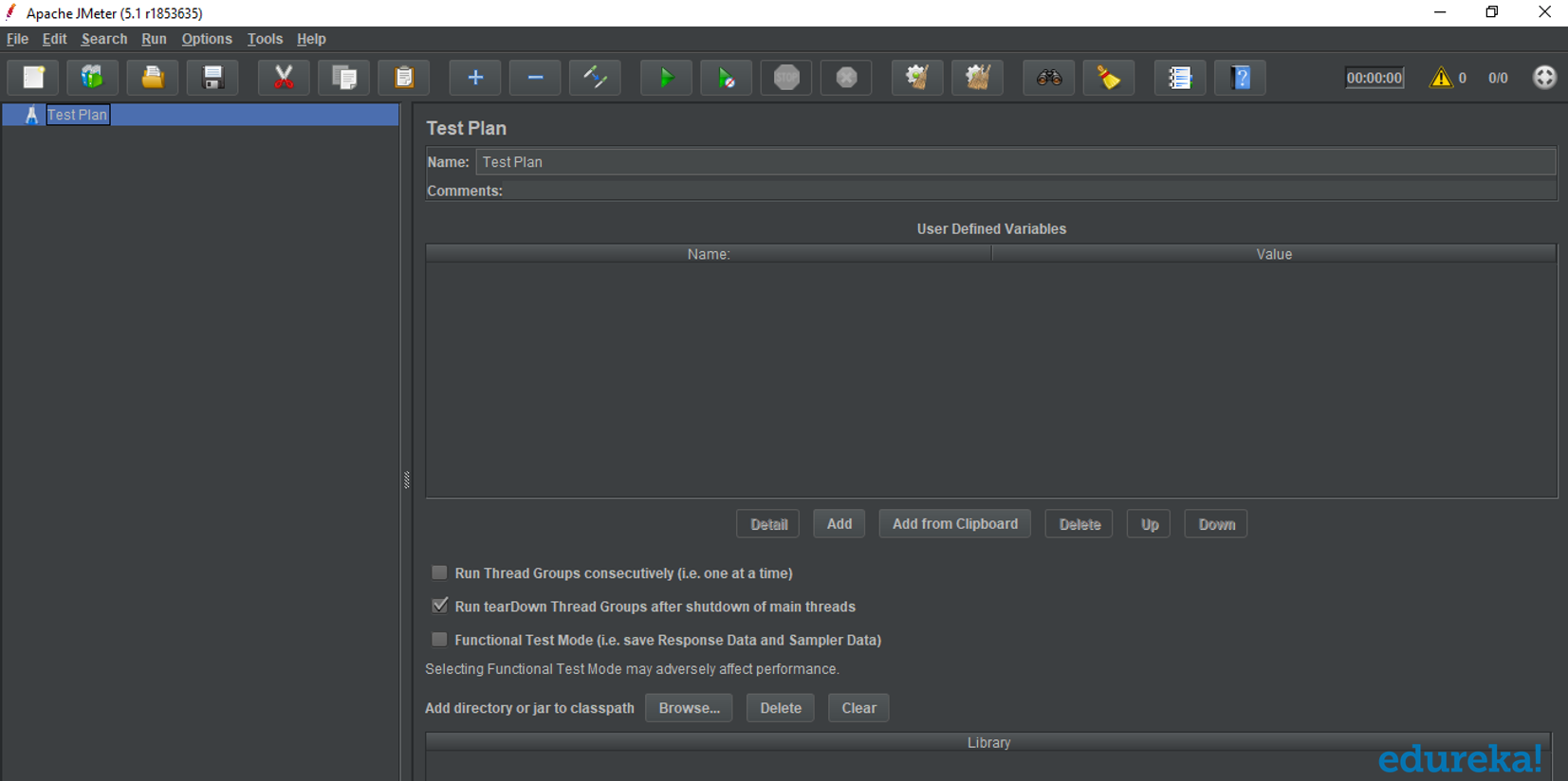 JMeter Tutorial for Beginners | JMeter Load Testing | Edureka