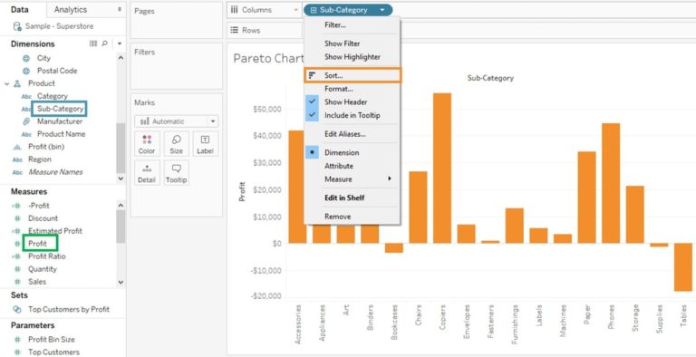 Tableau Charts and Its Different Types: How and When To Use Them