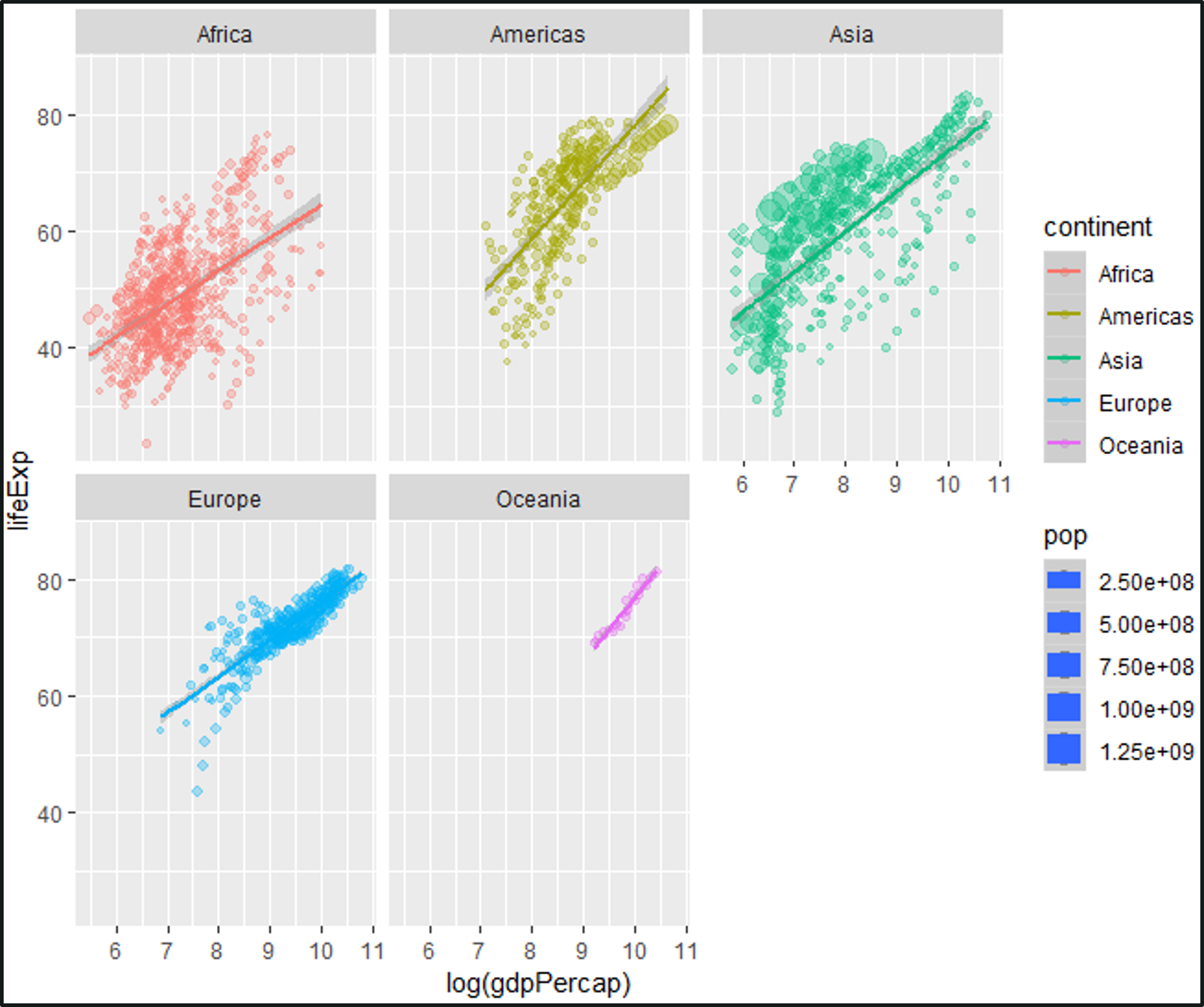 A Complete Guide To Math And Statistics For Data Science