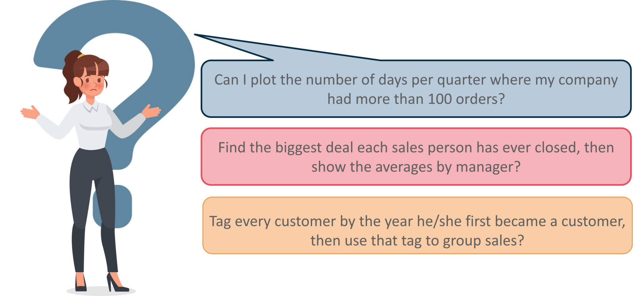 Tableau LOD Expressions | Level of Detail In Tableau | Edureka
