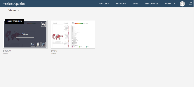 How to Use Tableau Public for Beginners [Step by Step Tutorial]
