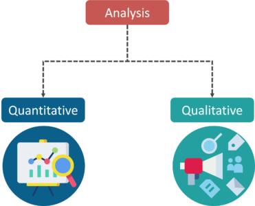 A Complete Guide To Math And Statistics For Data Science