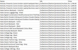 Five UiPath Automation Examples | RPA Examples For Practice | Edureka