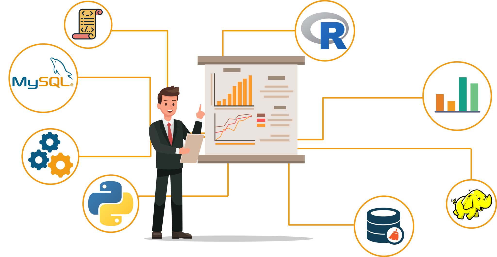 How To Become A Tableau Developer | Edureka