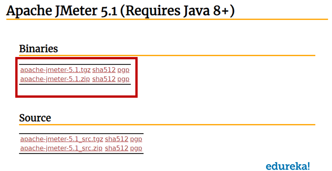 JMeter Tutorial for Beginners | JMeter Load Testing | Edureka