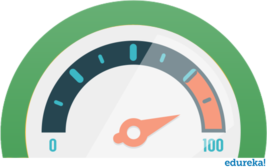 JMeter Tutorial for Beginners | JMeter Load Testing | Edureka