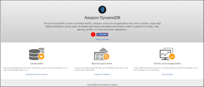 Amazon DynamoDB Tutorial – A Complete Guide | Edureka Blog