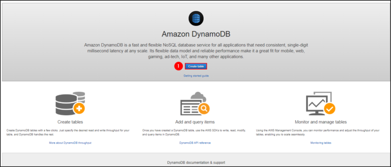 Amazon DynamoDB Tutorial – A Complete Guide | Edureka Blog