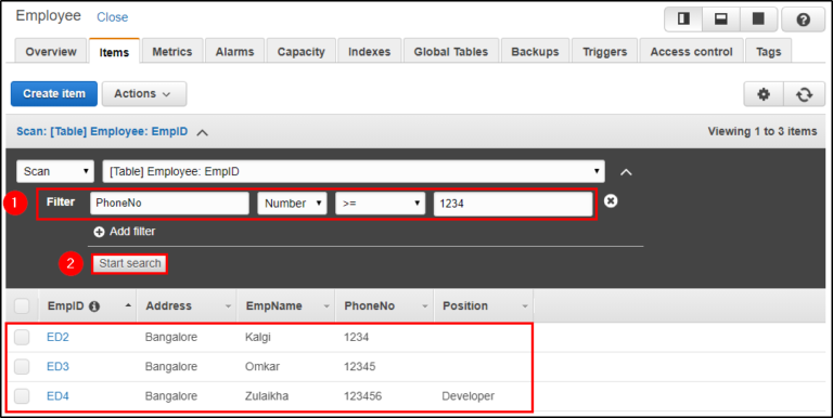 Amazon DynamoDB Tutorial – A Complete Guide | Edureka Blog