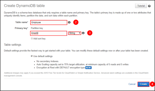 Amazon Dynamodb Tutorial A Complete Guide Edureka Blog