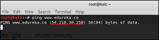 Footprinting- The Understructure of Ethical Hacking | Edureka