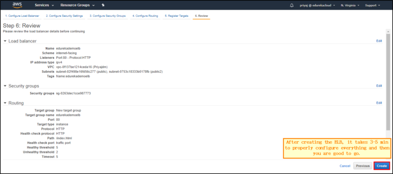 Elastic Load Balancer Tutorial- 1 step solution for the uncertain | Edureka