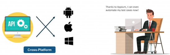 Appium Tutorial for Beginners: How to Set up Appium | Edureka