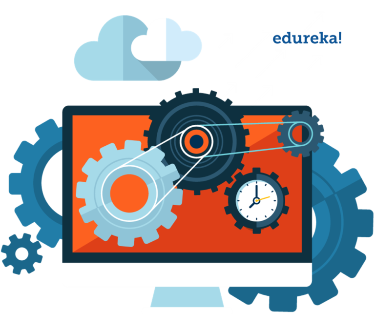 Top 40+ Automation Testing Interview Questions and Answers in 2025